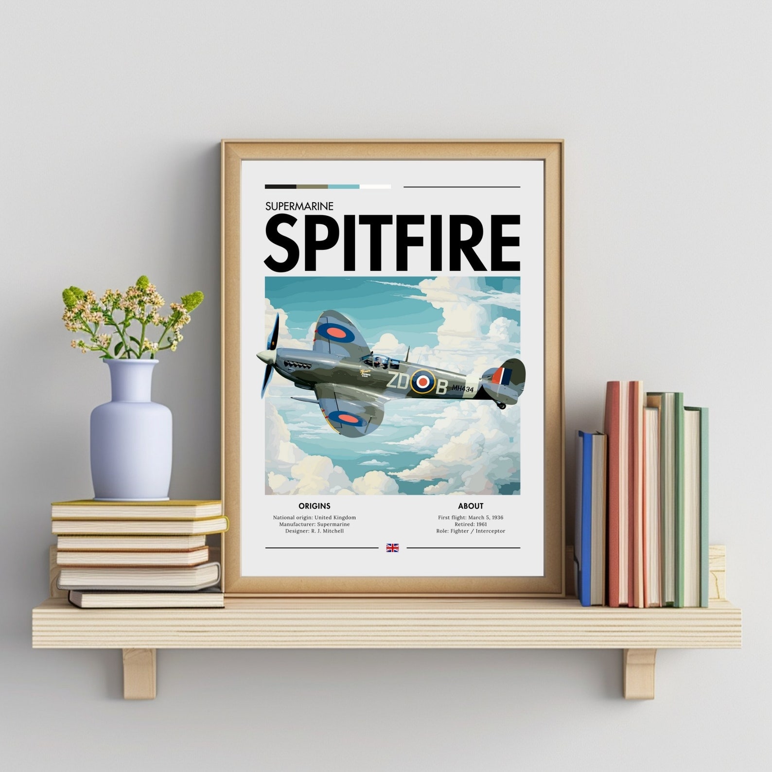 Supermarine Spitfire Poster WWII Aviation Art, Battle of Britain ...