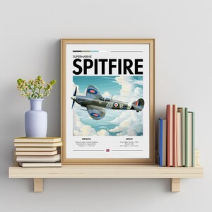Supermarine Spitfire Poster – WWII Aviation Art, Fighter Jet Print - Etsy