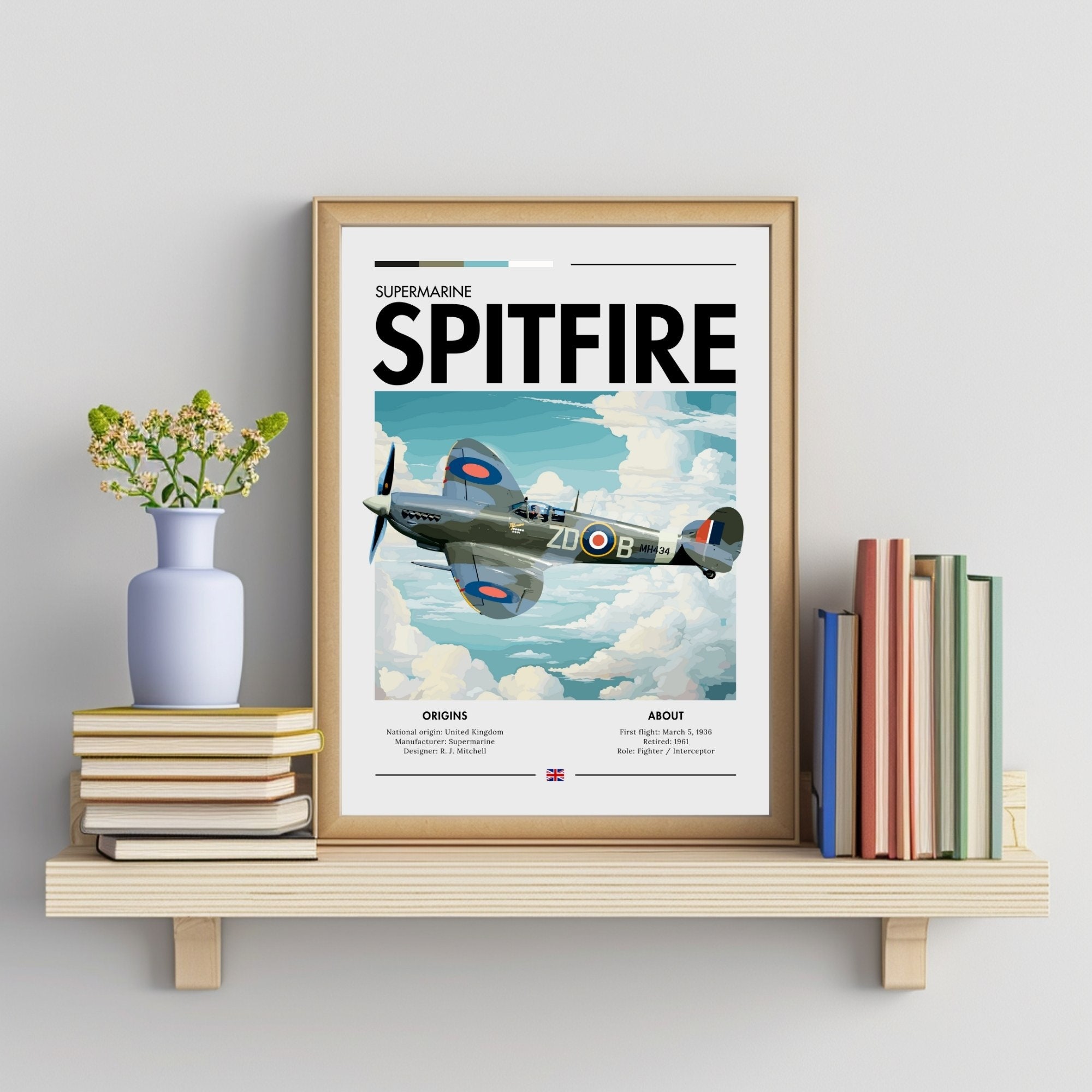 Supermarine Spitfire Poster – WWII Aviation Art, Fighter Jet Print - Etsy