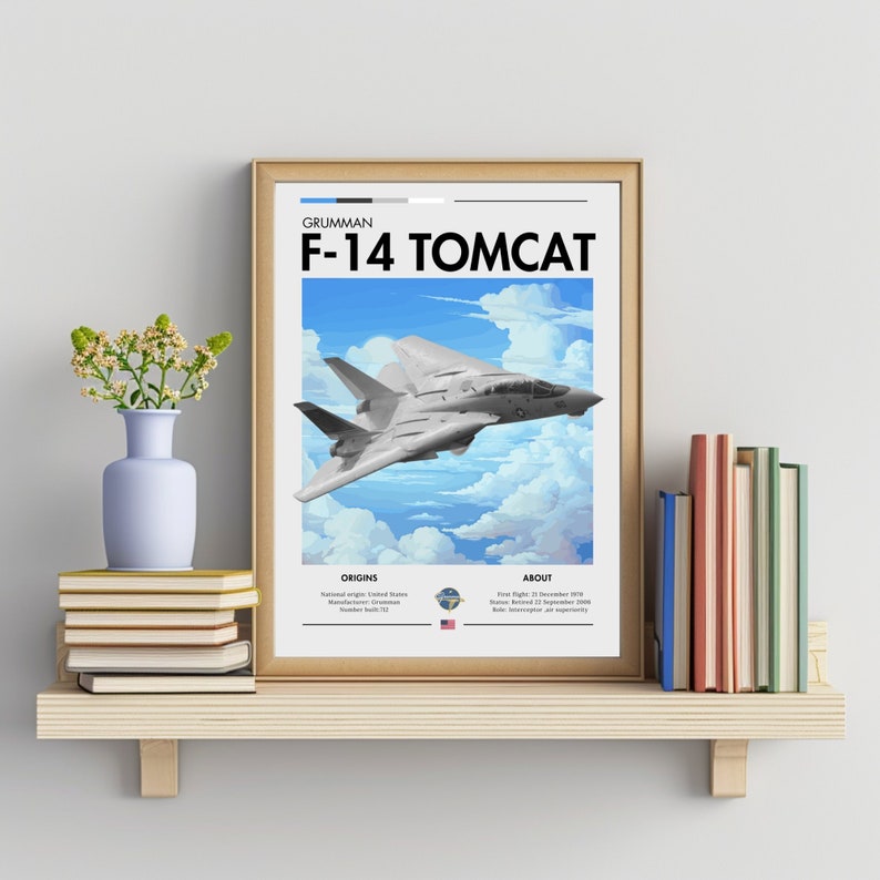 Grumman F-14 Tomcat Supersonic Print Aviation Art, Vietnam War Plane, White Cliffs, Plane Poster ...