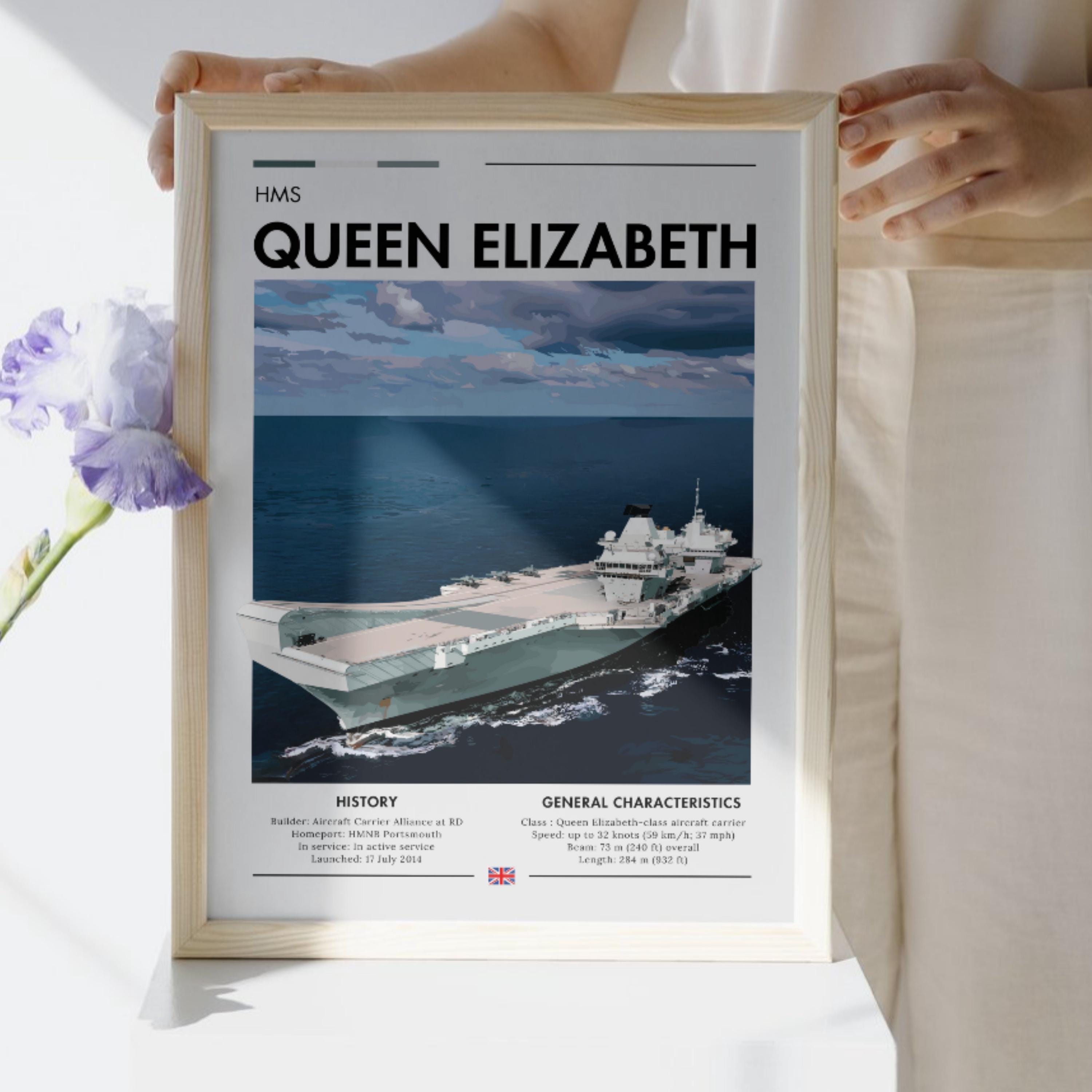 HMS Queen Elizabeth Poster - Naval Ship Print, Ship Art, Historic Ship ...