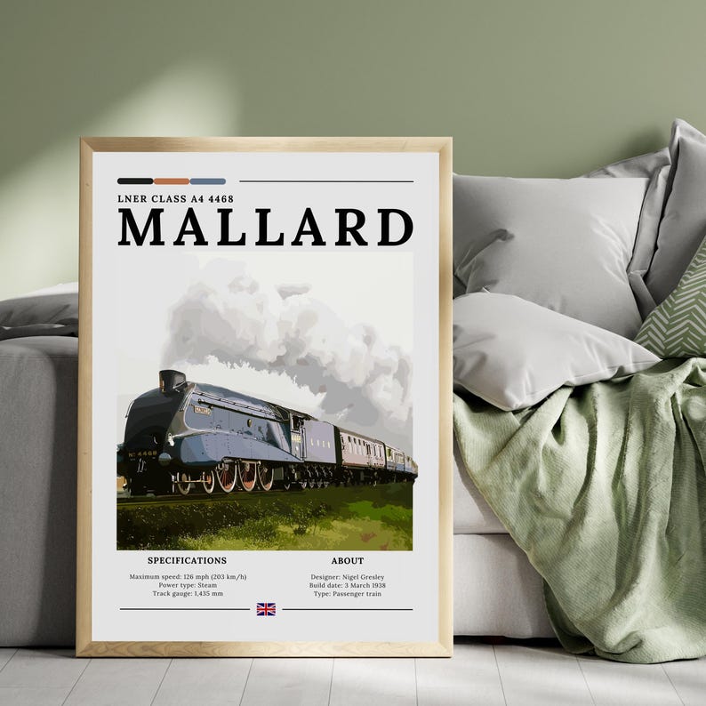 Mallard LNER Class A4 4468 Steam Train Poster – Vintage Railway Wall ...