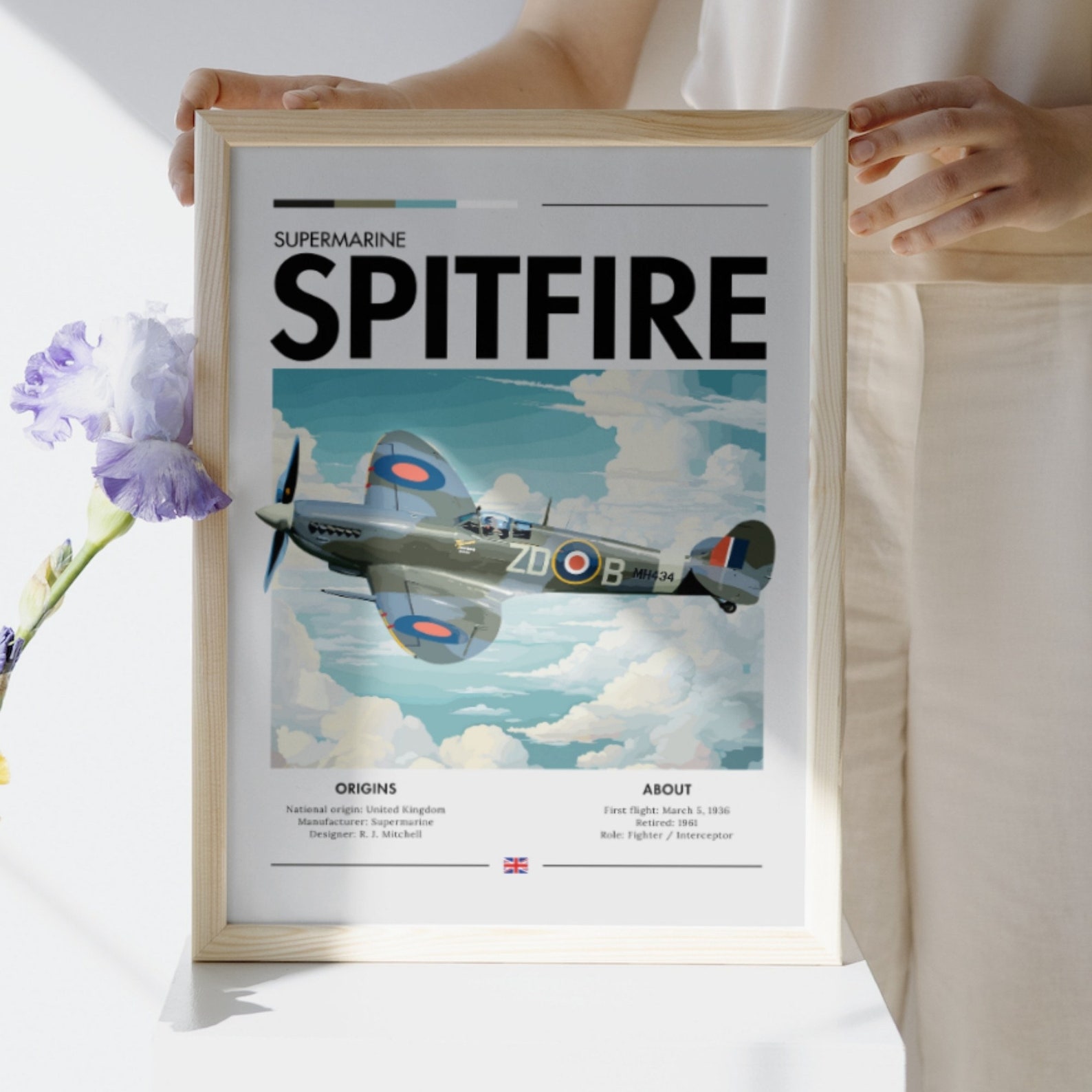 Supermarine Spitfire Poster – WWII Aviation Art, Fighter Jet Print - Etsy