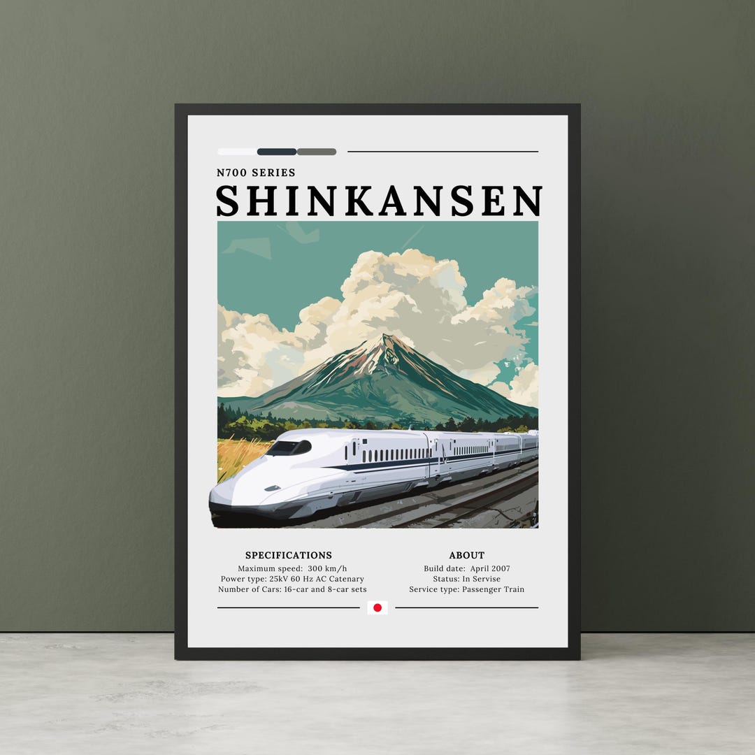 Shinkansen N700 Series Poster – Japanese Bullet Train Wall Art - Etsy