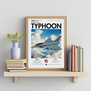 Eurofighter Typhoon Poster - Aviation Art, Fighter Jet Print, Plane ...