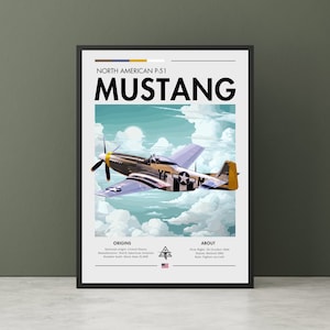 P-51 Mustang Print: WWII Fighter Jet Poster, Aviation Art - Etsy