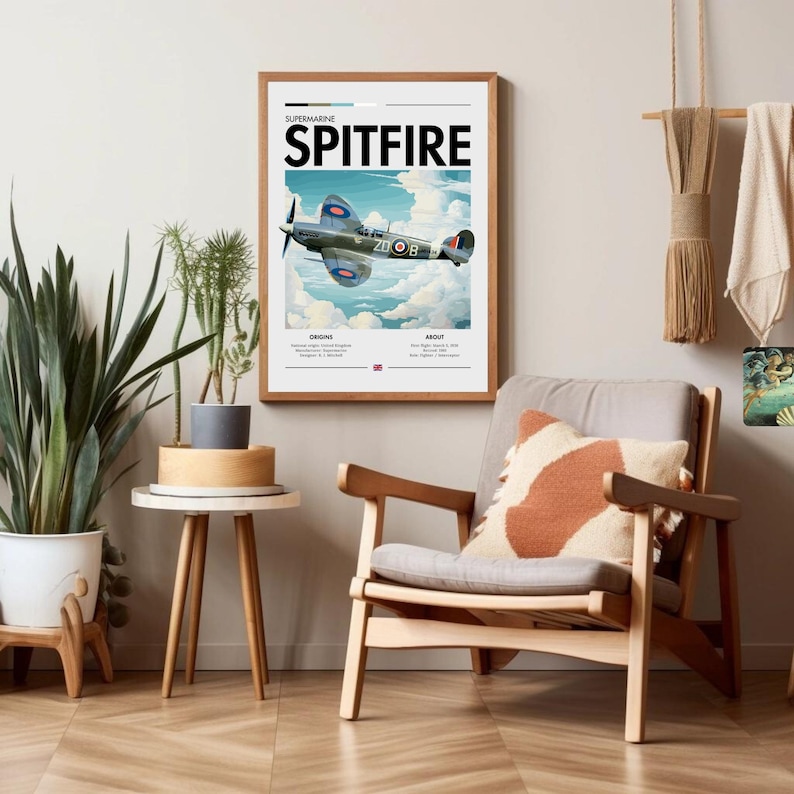 Supermarine Spitfire Poster Wwii Aviation Art Battle Of Britain