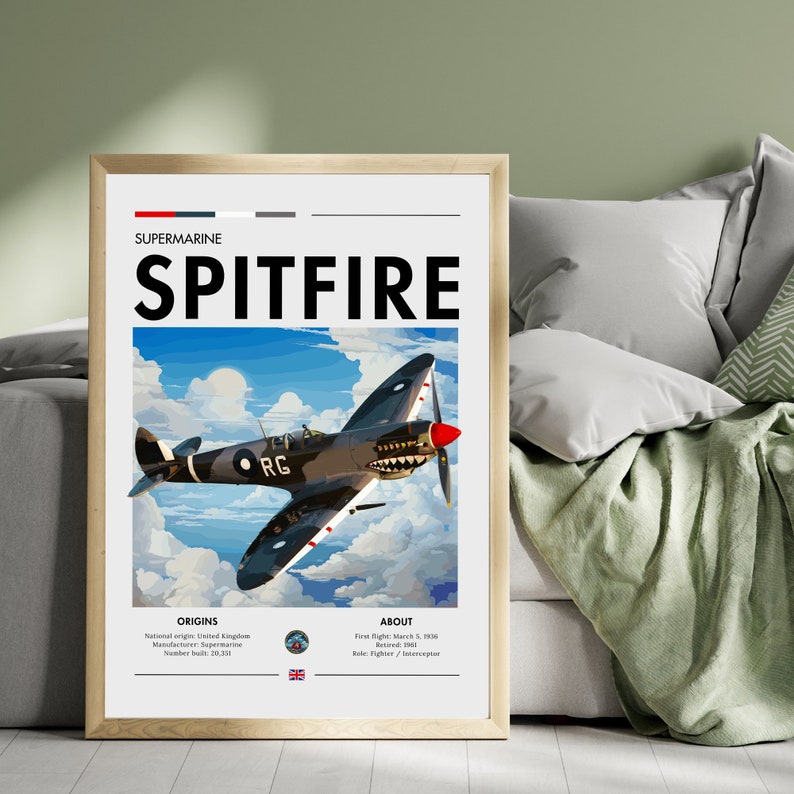 Supermarine Spitfire Poster WWII Aviation Art, Battle of Britain ...