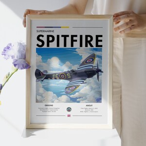 Supermarine Spitfire Poster - WWII Aviation Art, Battle of Britain ...