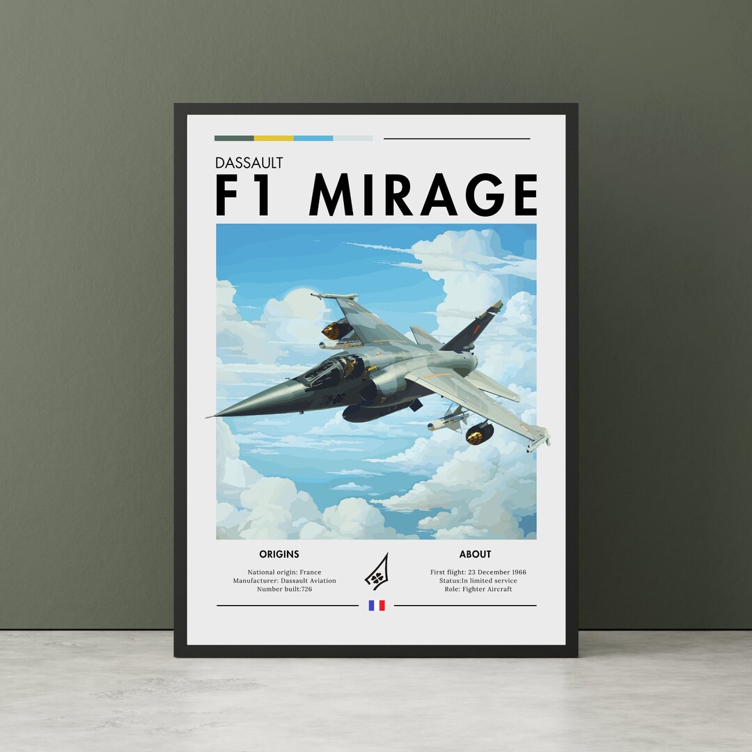 Dassault Mirage F1 Print Aviation Art, French Aircraft, White Cliffs ...