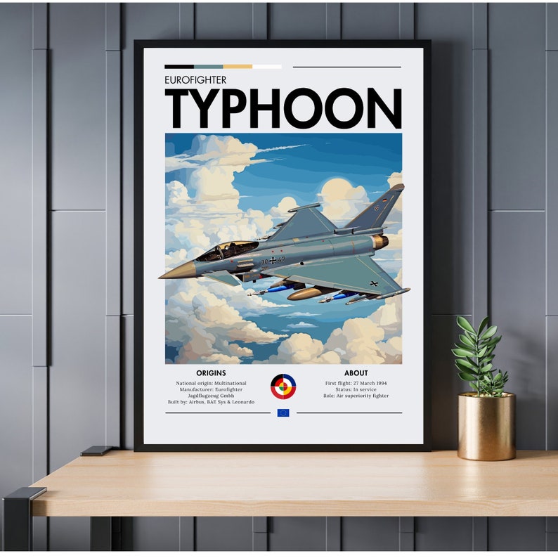 Eurofighter Typhoon Poster Aviation Art, Fighter Jet Print, Plane ...