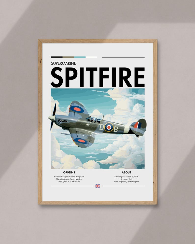 Supermarine Spitfire Poster – WWII Aviation Art, Fighter Jet Print - Etsy