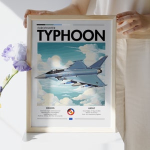 Eurofighter Typhoon Poster - Aviation Art, Fighter Jet Print, Plane ...