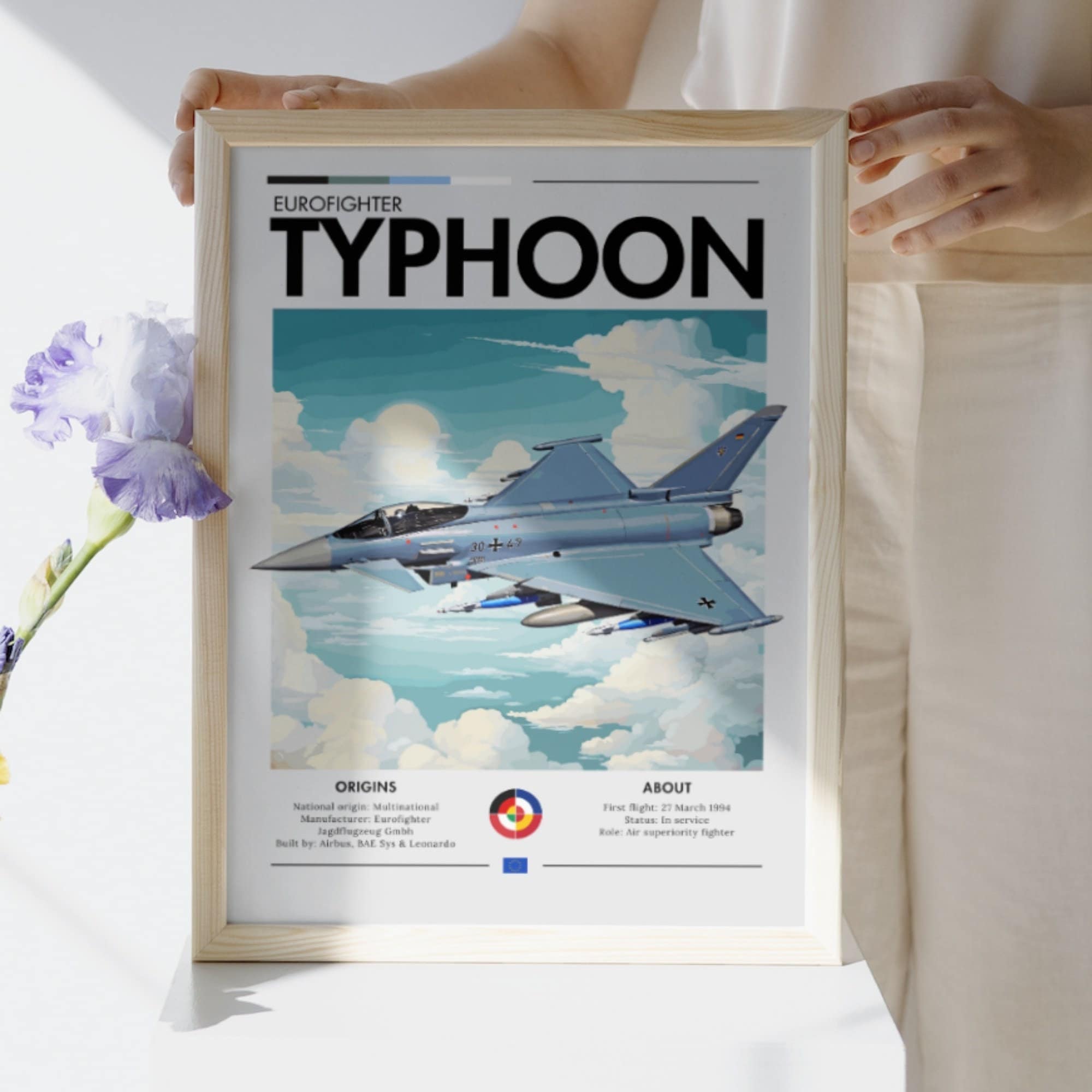 Eurofighter Typhoon Poster Aviation Art, Fighter Jet Print, Plane ...