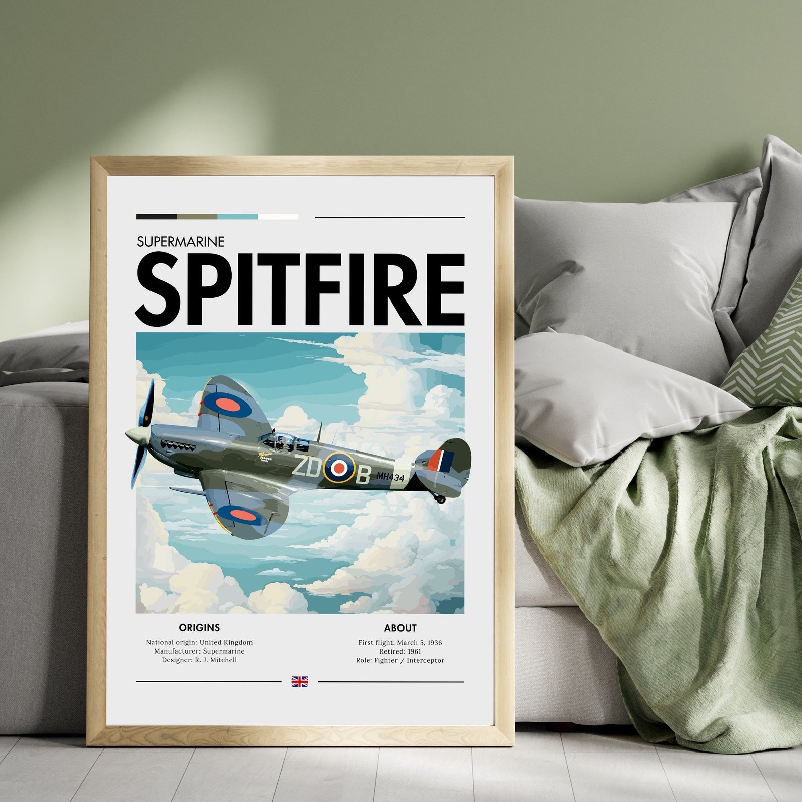 Supermarine Spitfire Poster – WWII Aviation Art, Fighter Jet Print - Etsy
