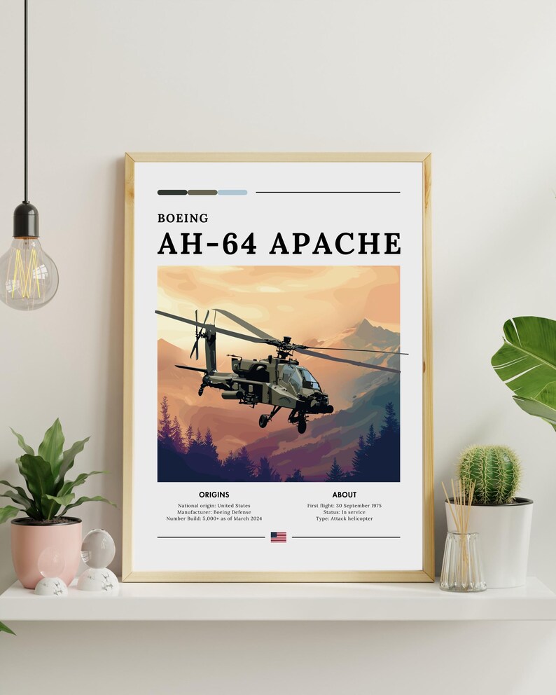 Boeing AH-64 Apache Poster - American Helicopter Print, Attack ...