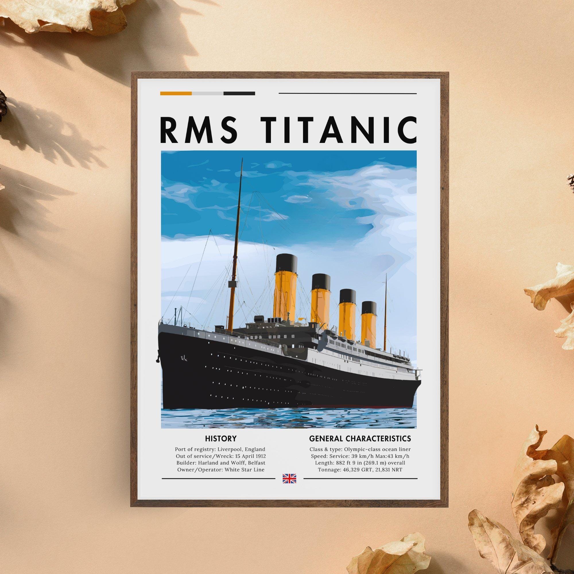 Titanic Ship Poster, RMS Titanic Print, Ship Art, Historic Ship Poster ...