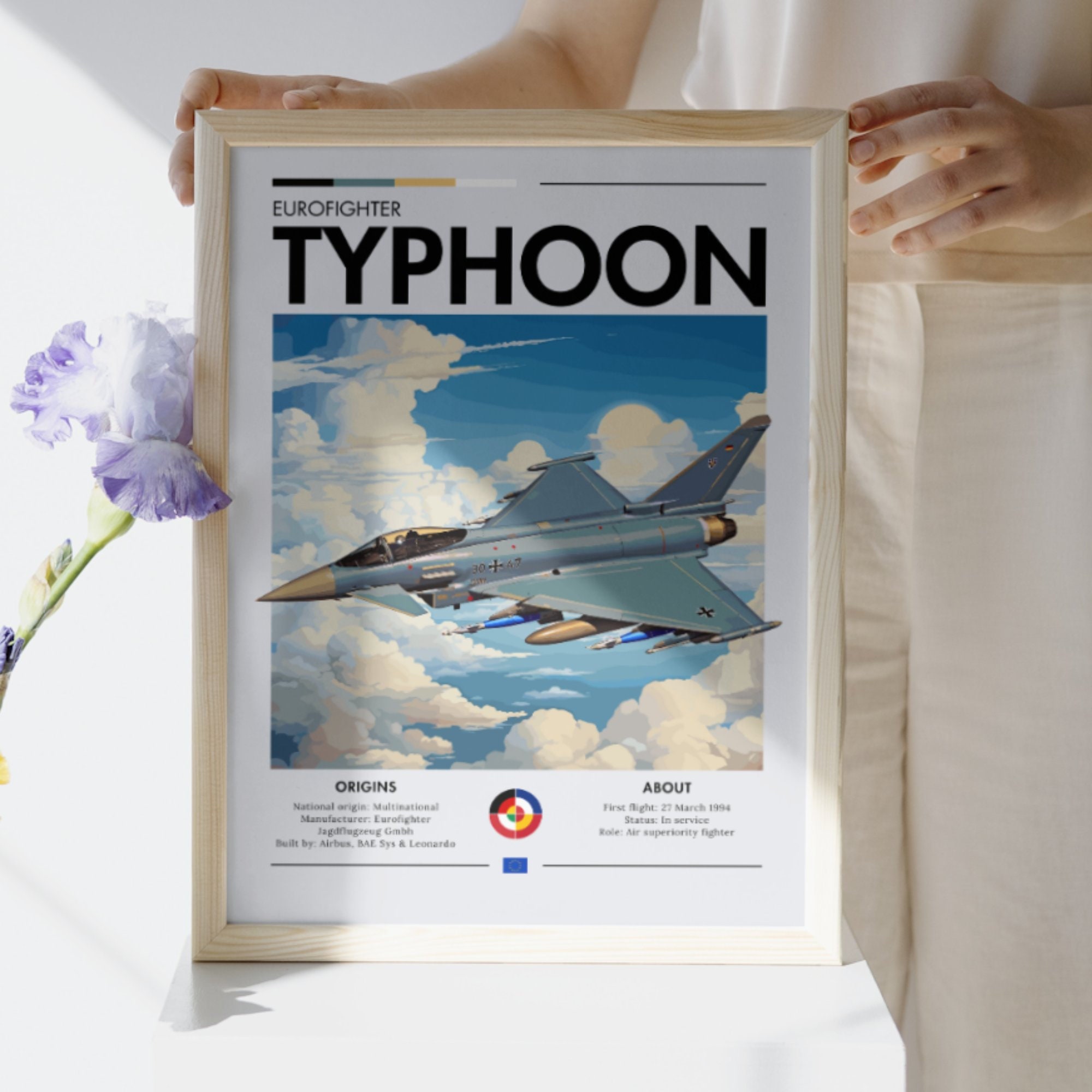 Eurofighter Typhoon Poster Aviation Art, Fighter Jet Print, Plane ...