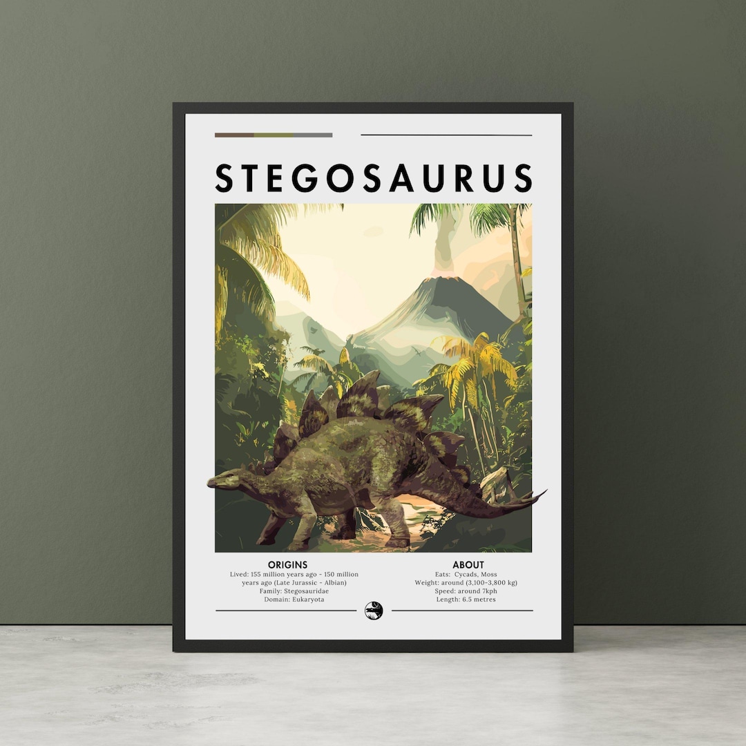 Stegosaurus Wall Art - Stegosaurus Dinosaur, Jurassic Period, Dinosaur ...