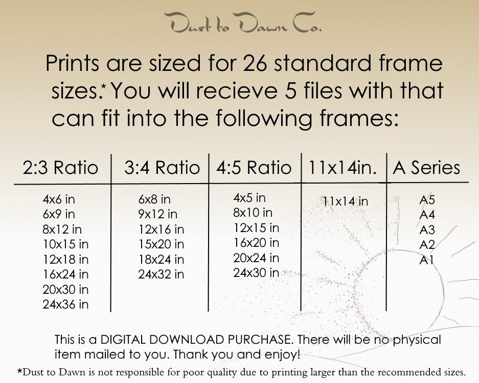 Tolkien Lotr Style Map of Jerusalem in Jesus's Day, Hand Drawn Unique ...
