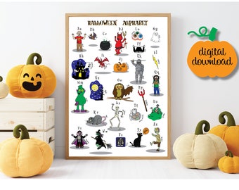 Halloween Alphabet Poster - Etsy