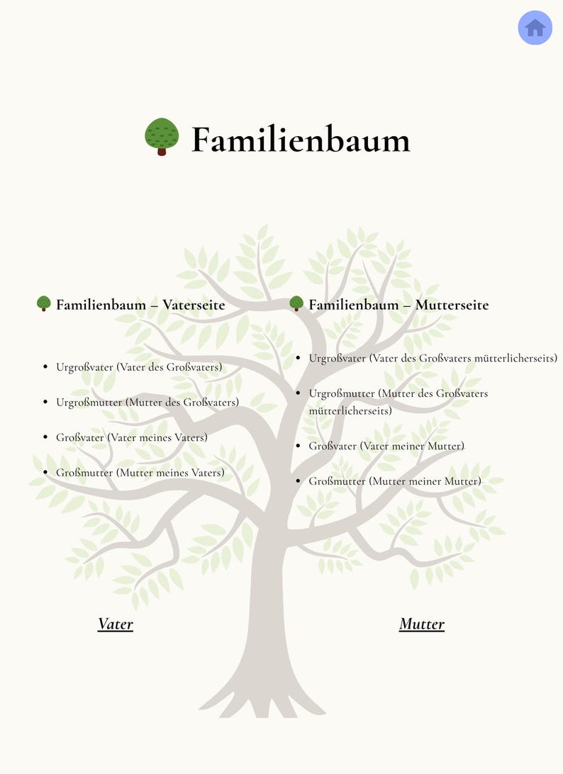 Erzähl Mir, Papa | Vatertag Geschenk Für Papa | Erinnerungsbuch Zum ...