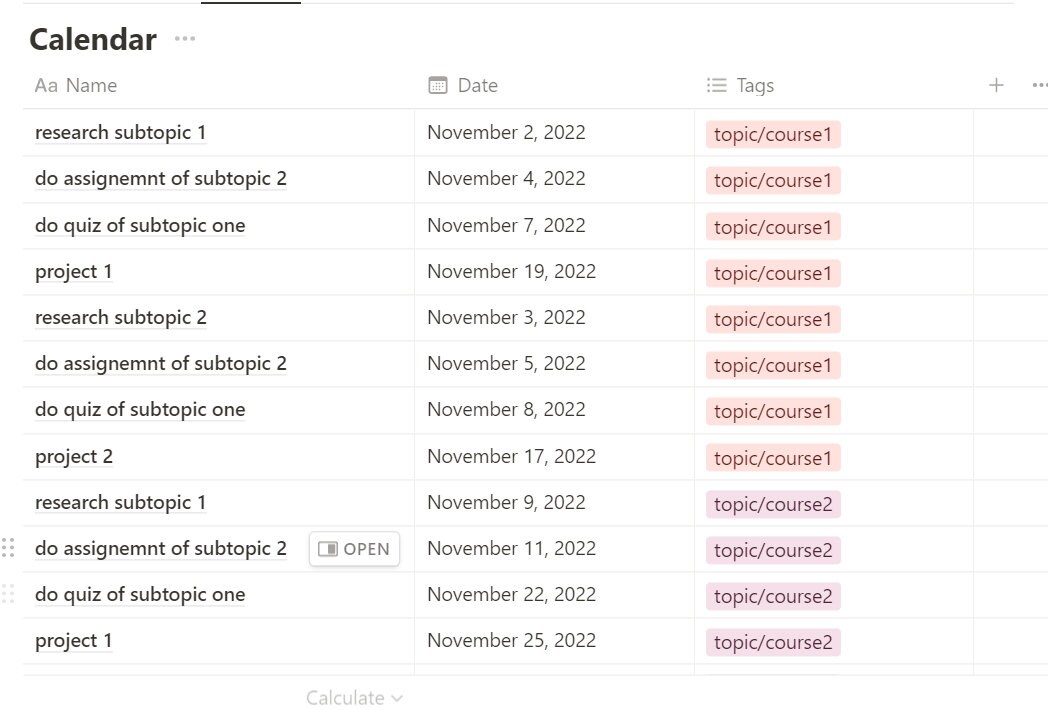 Progress Tracking Notion Template - Etsy
