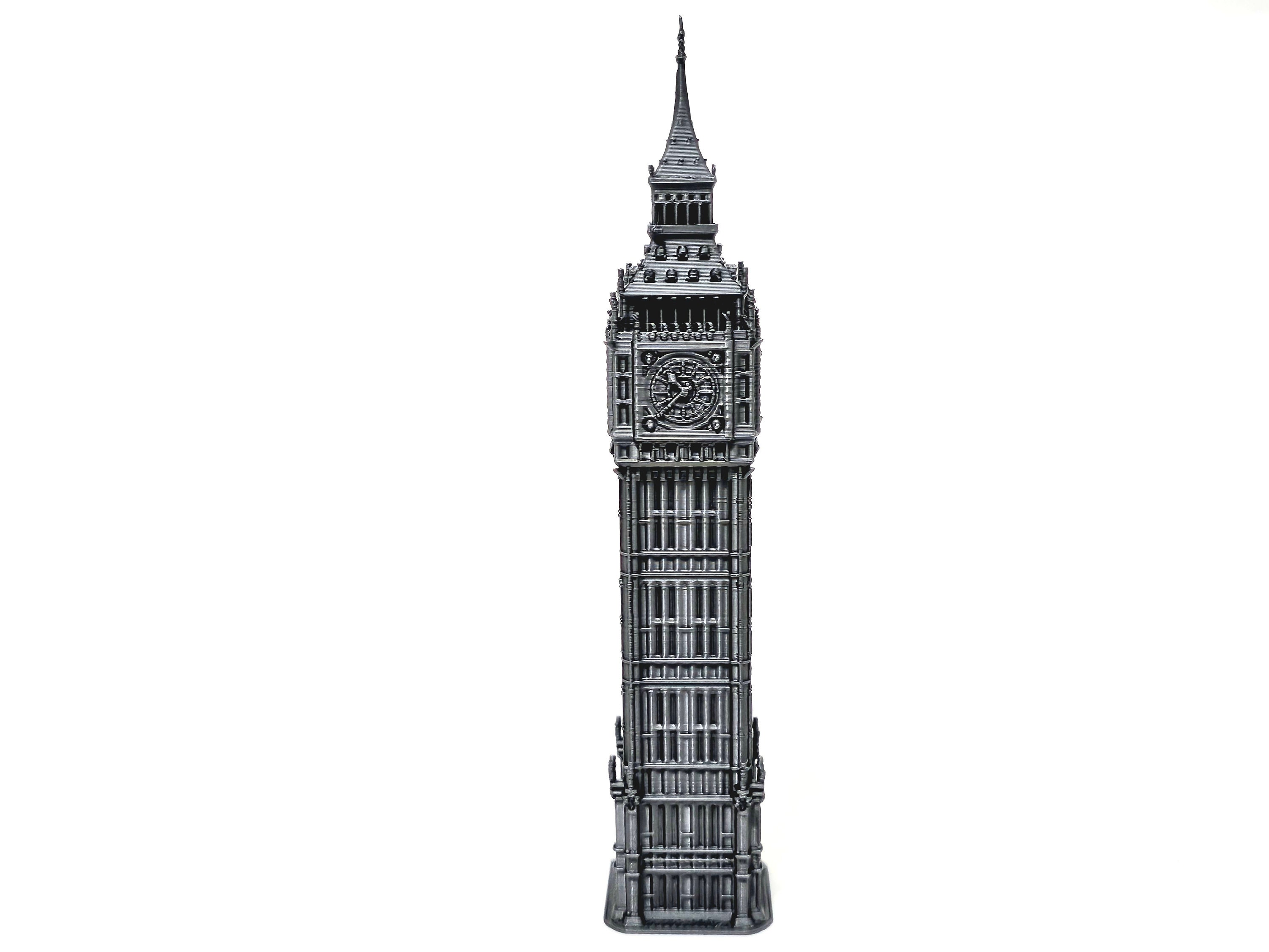 Big Ben: A Timeless Replica of London's Iconic Clock Tower - Etsy
