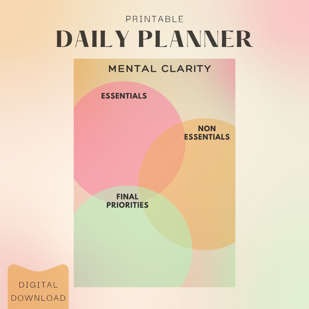 Printable Daily Planner, Mental Clarity Digital Planner, A4 Size, PDF ...