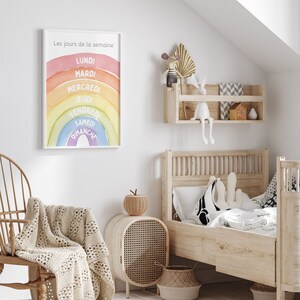 Set of 9 Educational Poster,montessori, Home School, Classroom Decor ...