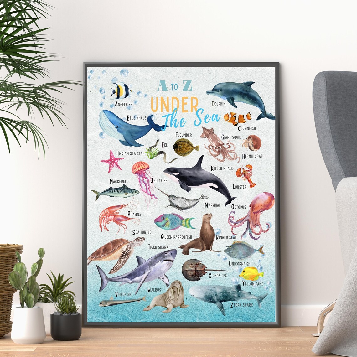 A-Z Under the Sea, Alphabet Print, Educative Abc, Educationalposter ...