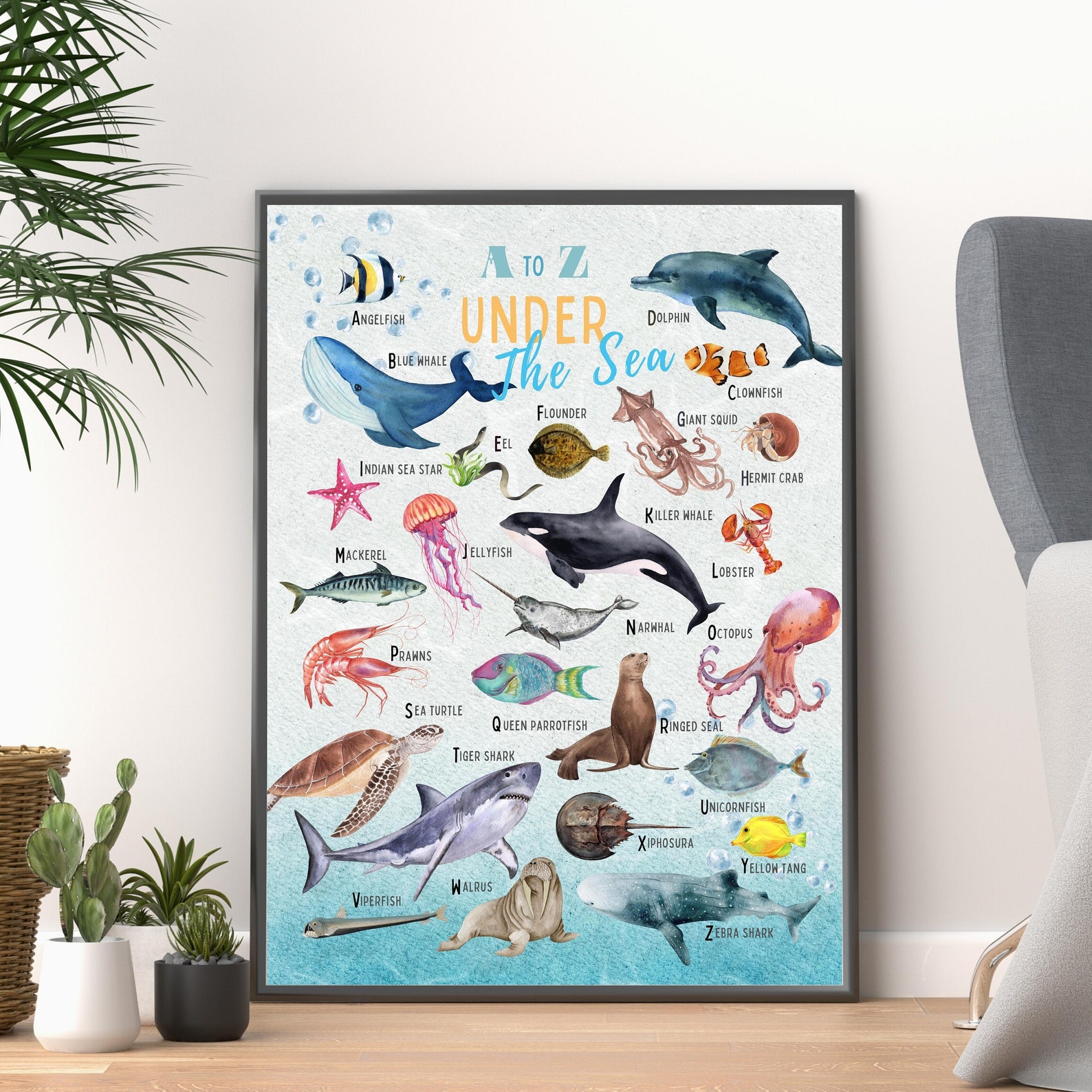 A-Z Under the Sea, Alphabet Print, Educative Abc, Educationalposter ...