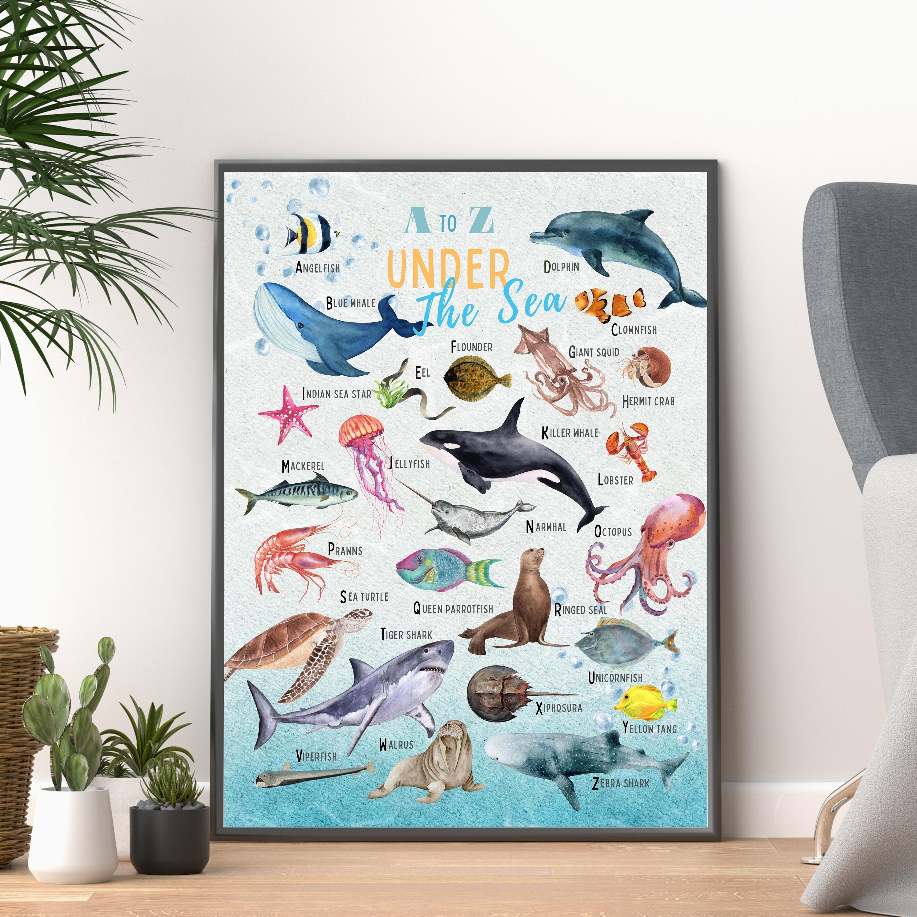 A-Z Under the Sea, Alphabet Print, Educative Abc, Educationalposter ...