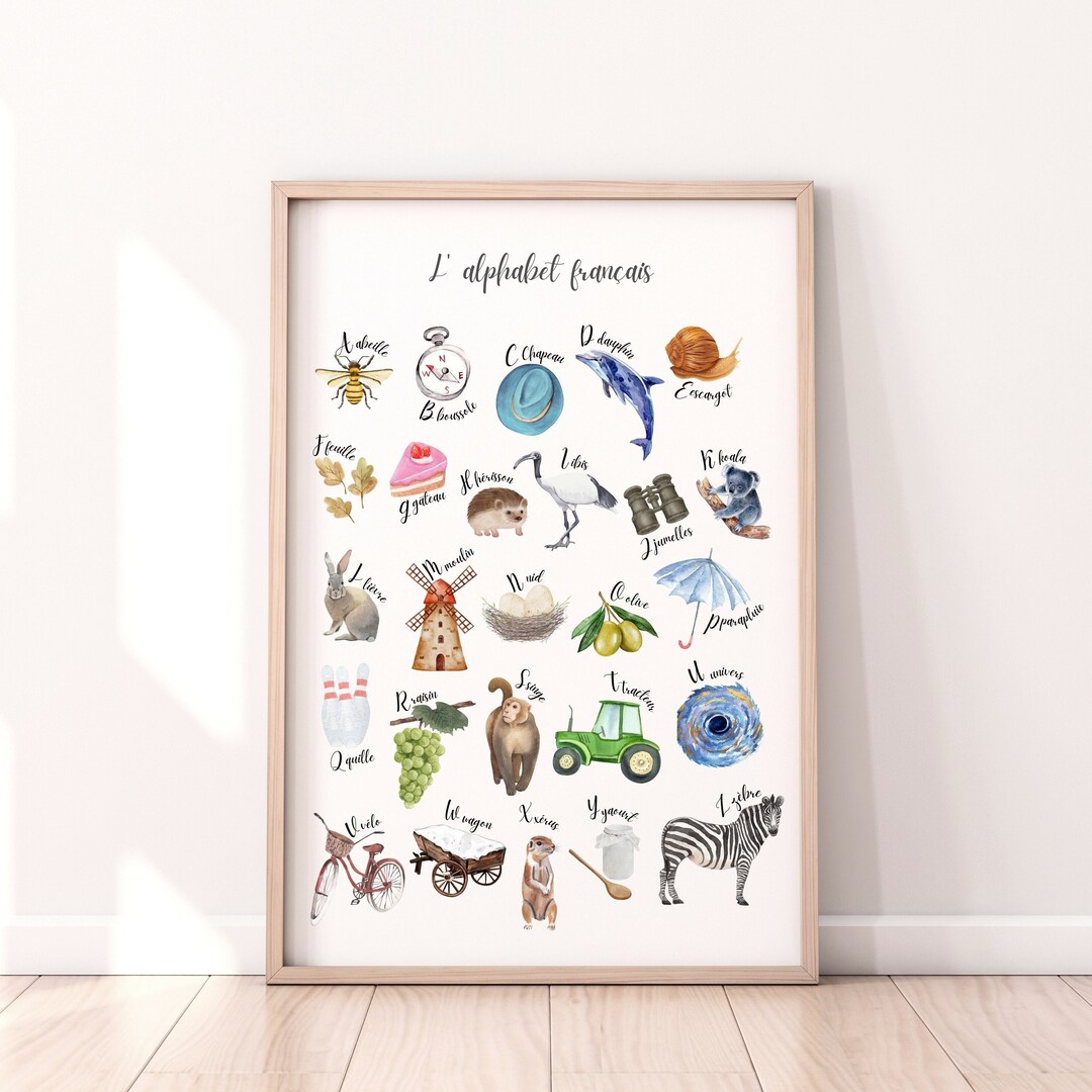 French Alphabet Poster, Alphabet Français, Educationalposter, Educative ...