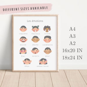 Set of 9 Educational Poster, French Educationalposter Educationalposter ...
