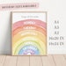 Set of 9 Educational Poster, 9 Homeschool Prints, Montessori, Classroom ...