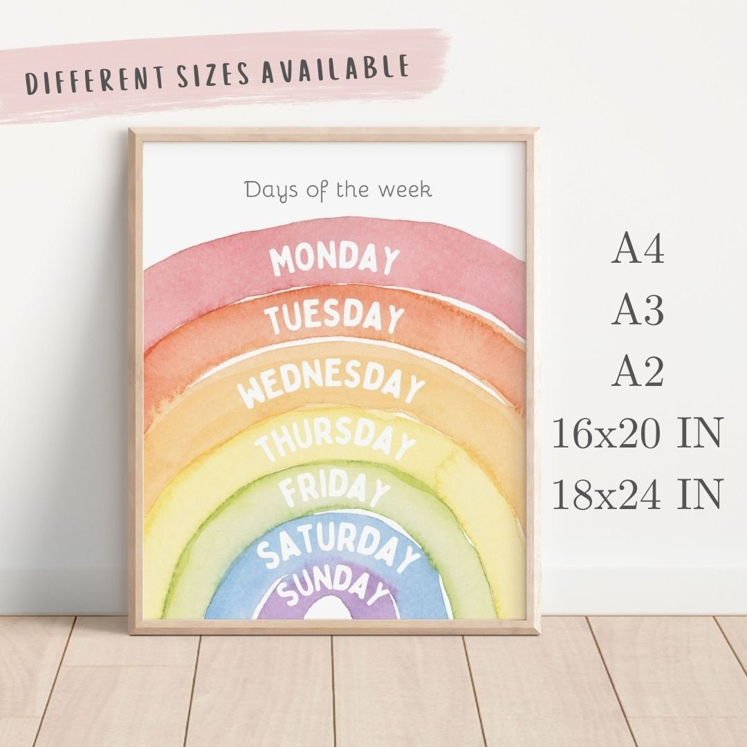 Set of 9 Educational Poster, 9 Homeschool Prints, Montessori, Classroom ...