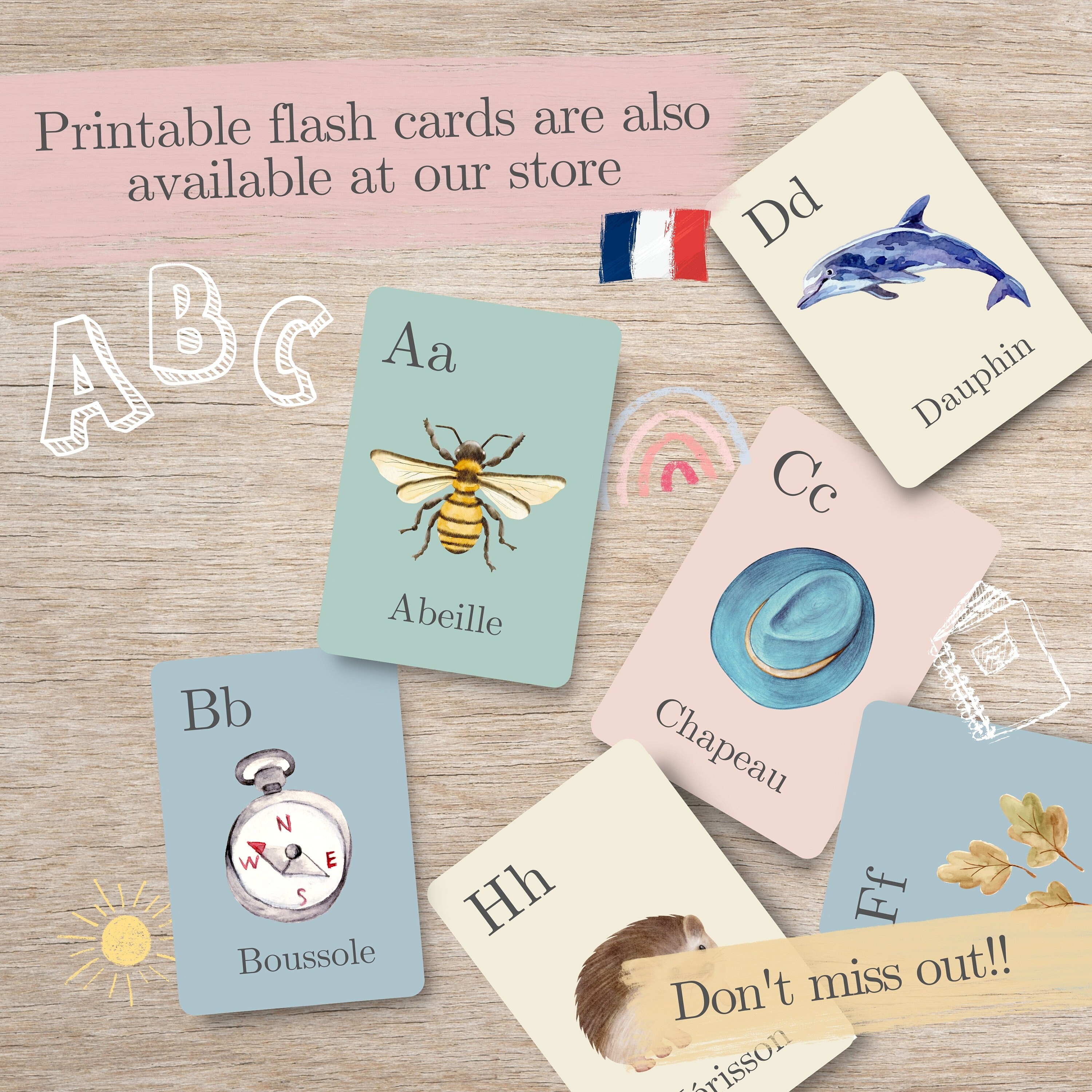 French Alphabet Poster, Educative Abc, Educationalposter ...