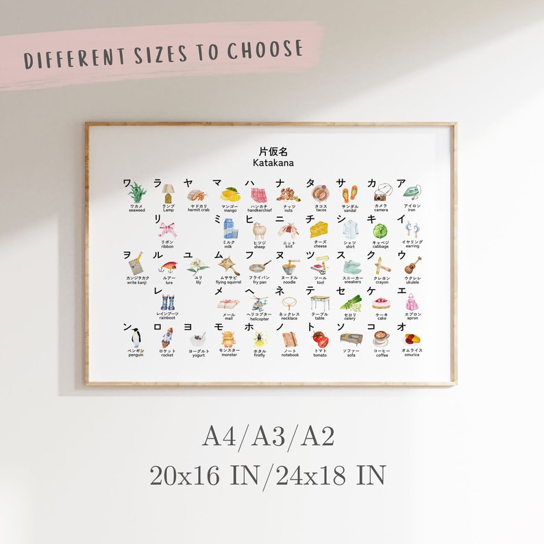 Katakana Poster,learn Katakana, Katakana, Japanese Katakana ...