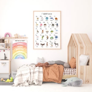 French Alphabet Poster Alphabet Français Educative Poster - Etsy