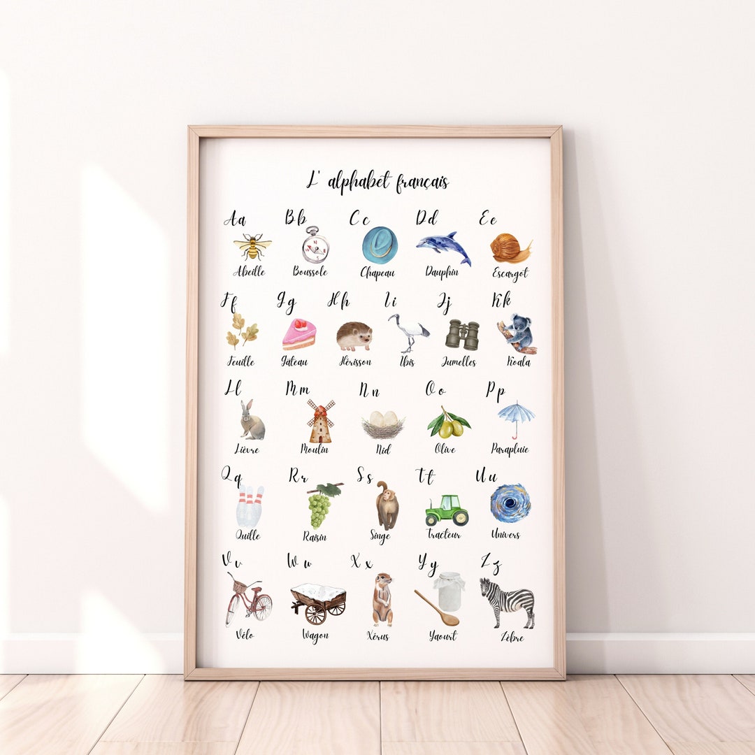 French Alphabet Poster Alphabet Français Educative Poster - Etsy