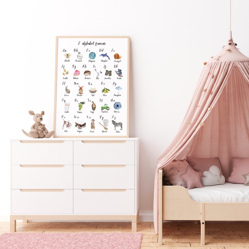 French Alphabet Poster Alphabet Français Educative Poster - Etsy