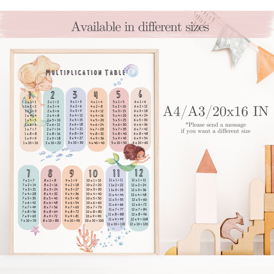 Timestable, Mermaid Multiplication Table, Ocean Multiplication ...