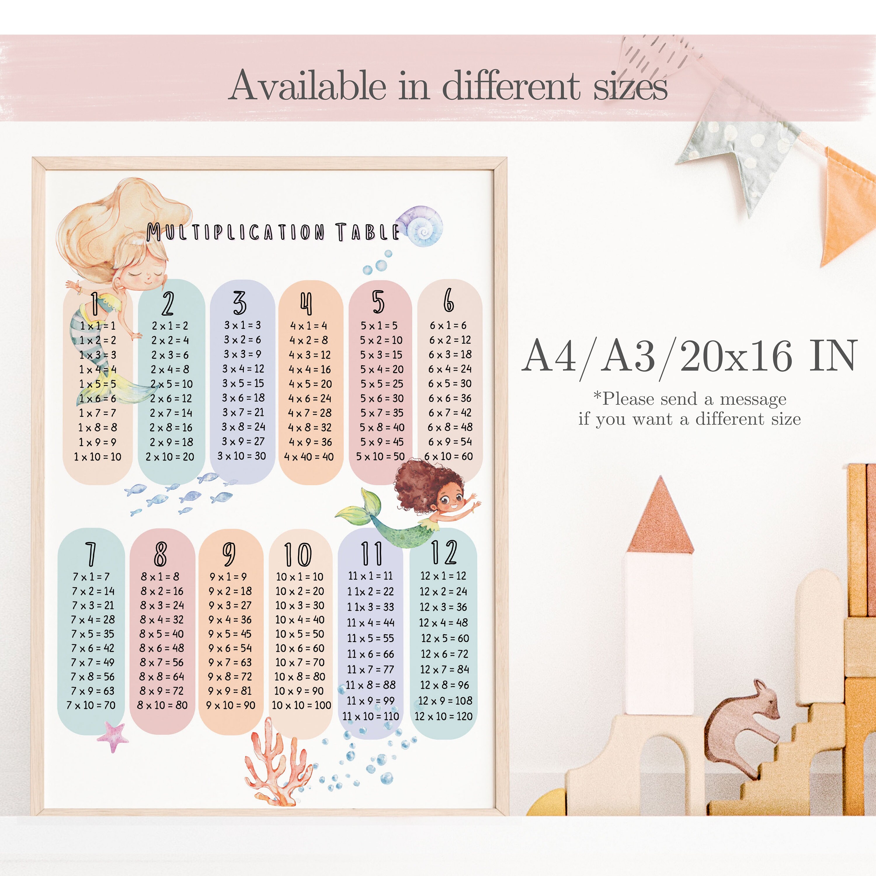 Timestable, Mermaid Multiplication Table, Ocean Multiplication ...