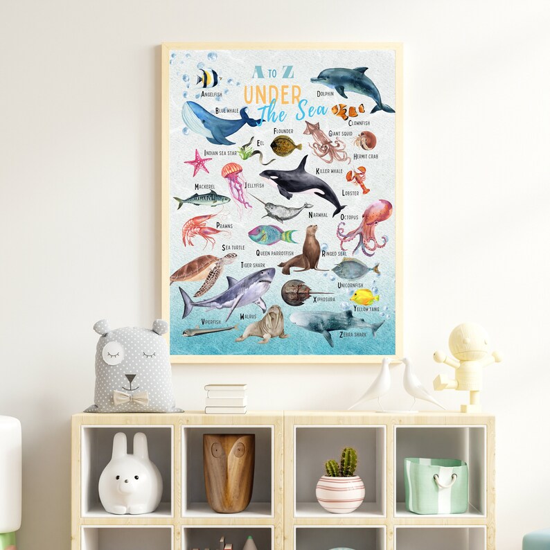 A-Z Under the Sea, Alphabet Print, Educative Abc, Educationalposter ...