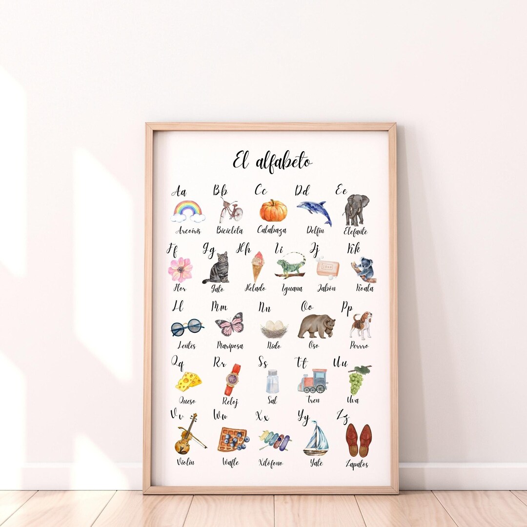 Spanish ABC, ABC, El Alfabeto, Educationalposter, Montessori Poster ...