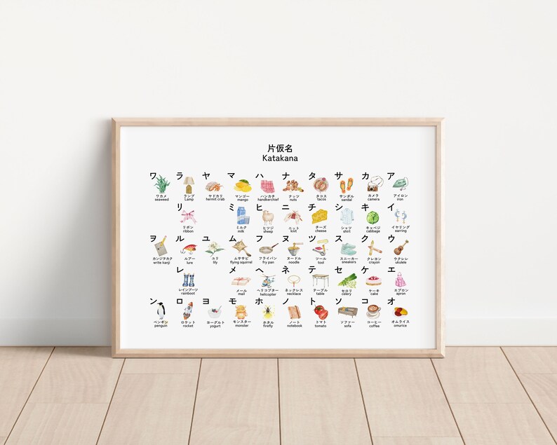 Katakana Poster,learn Katakana, Katakana, Japanese Katakana ...