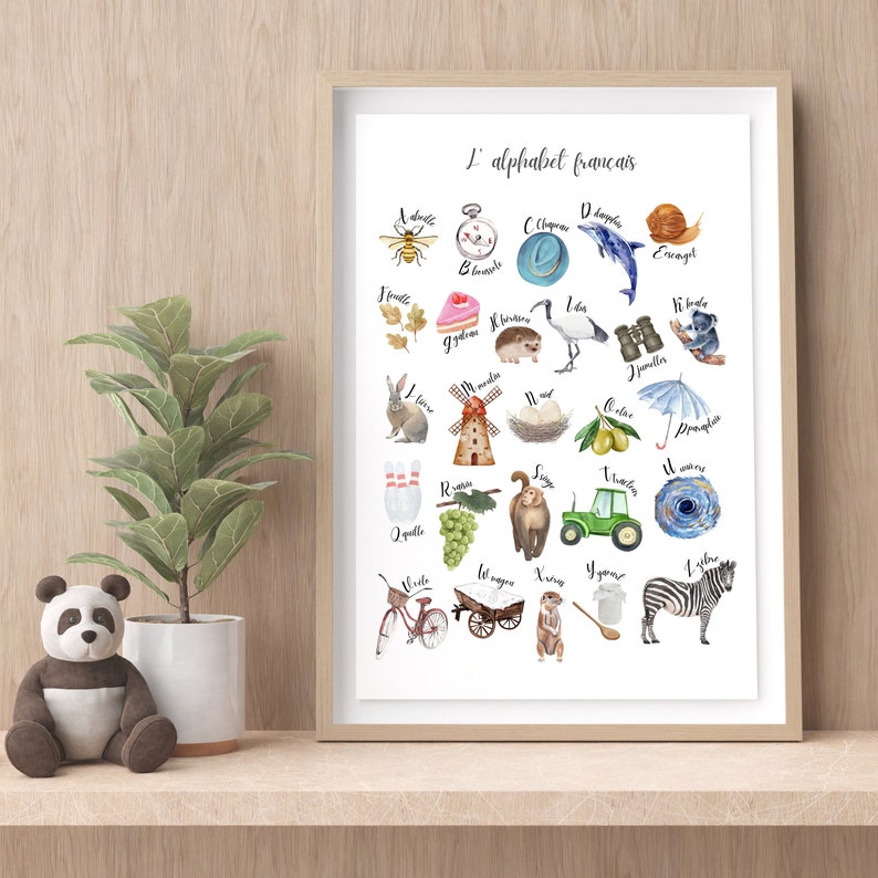 French Alphabet Poster, Alphabet Français, Educationalposter, Educative ...