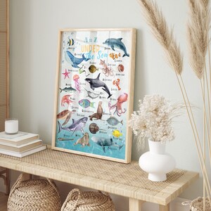 A-Z Under the Sea, Alphabet Print, Educative Abc, Educationalposter ...