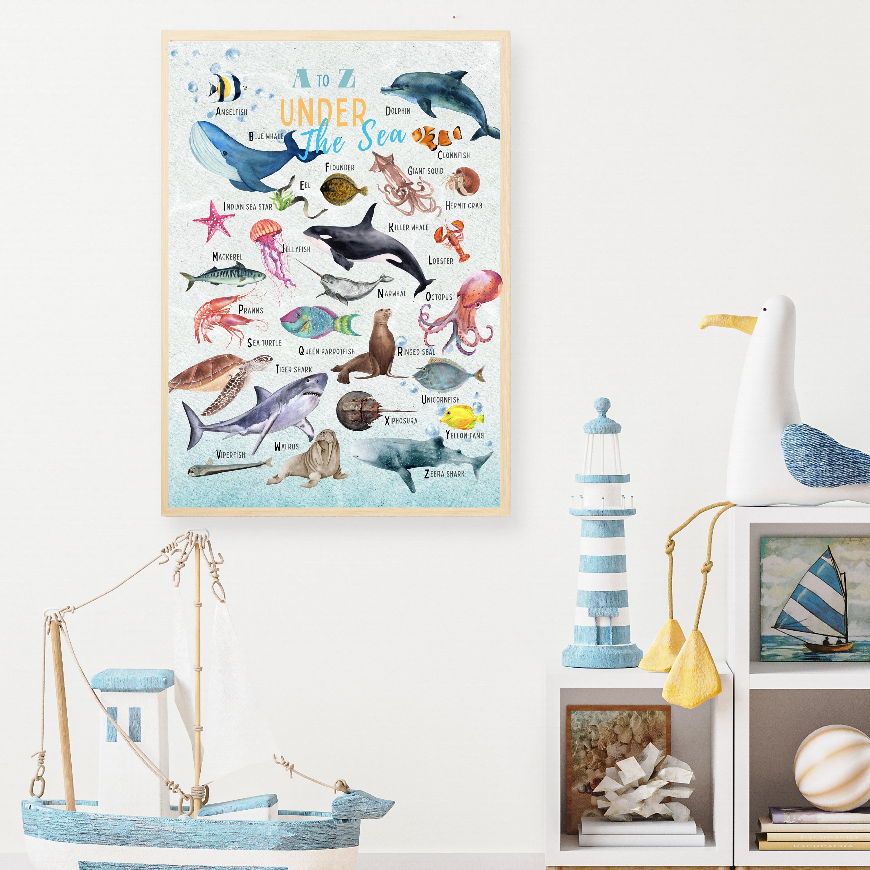 A-Z Under the Sea, Alphabet Print, Educative Abc, Educationalposter ...